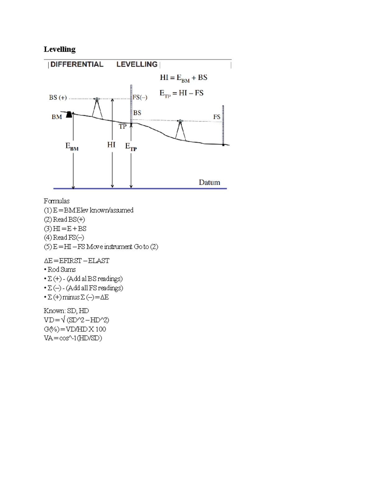 Surveying Exam Knowledge - Levelling Formulas (1) E = BM Elev known ...