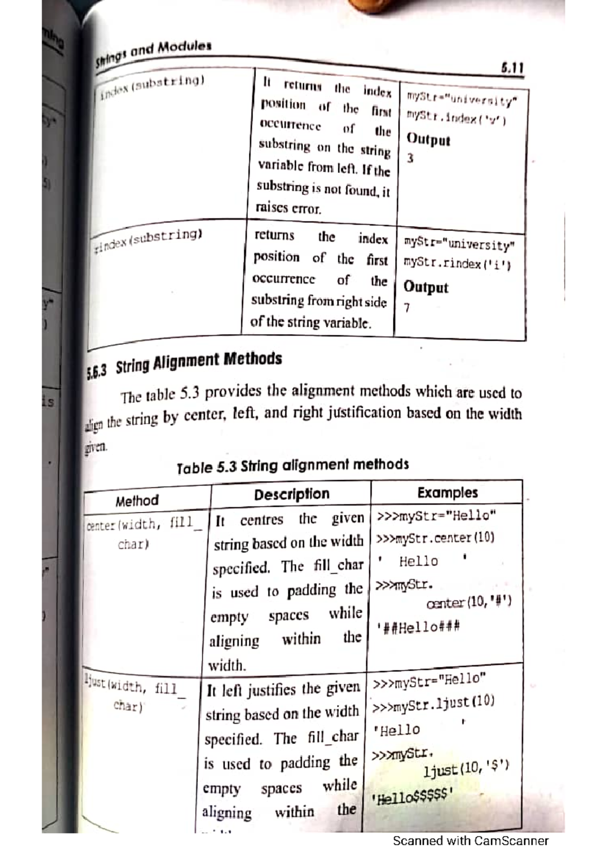 Programming python - Python Programming - Studocu Programming python - Python Programming - Studocu