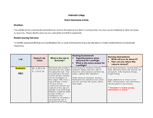 Worksheet GI 1 - assignment - Worksheet GI 1. Discuss the steps of the ...