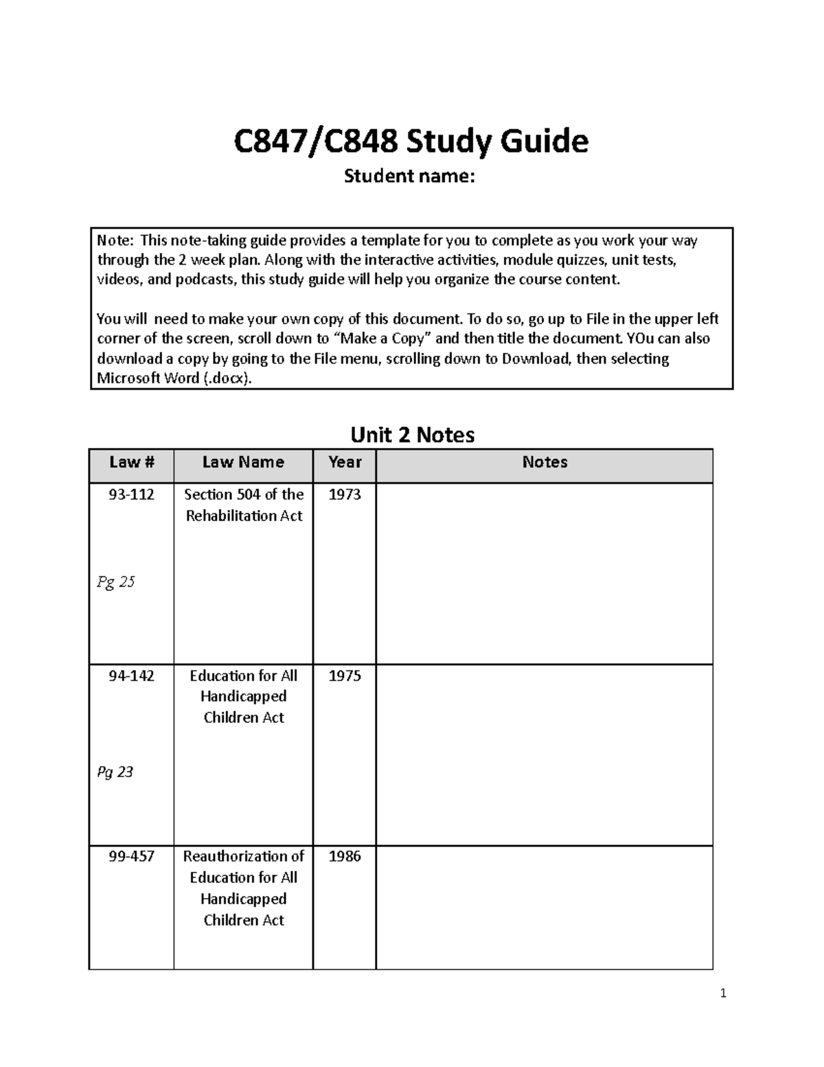 C847 848 Two Week Plan OA Study Guide - C847/C848 Study GuideStudent ...