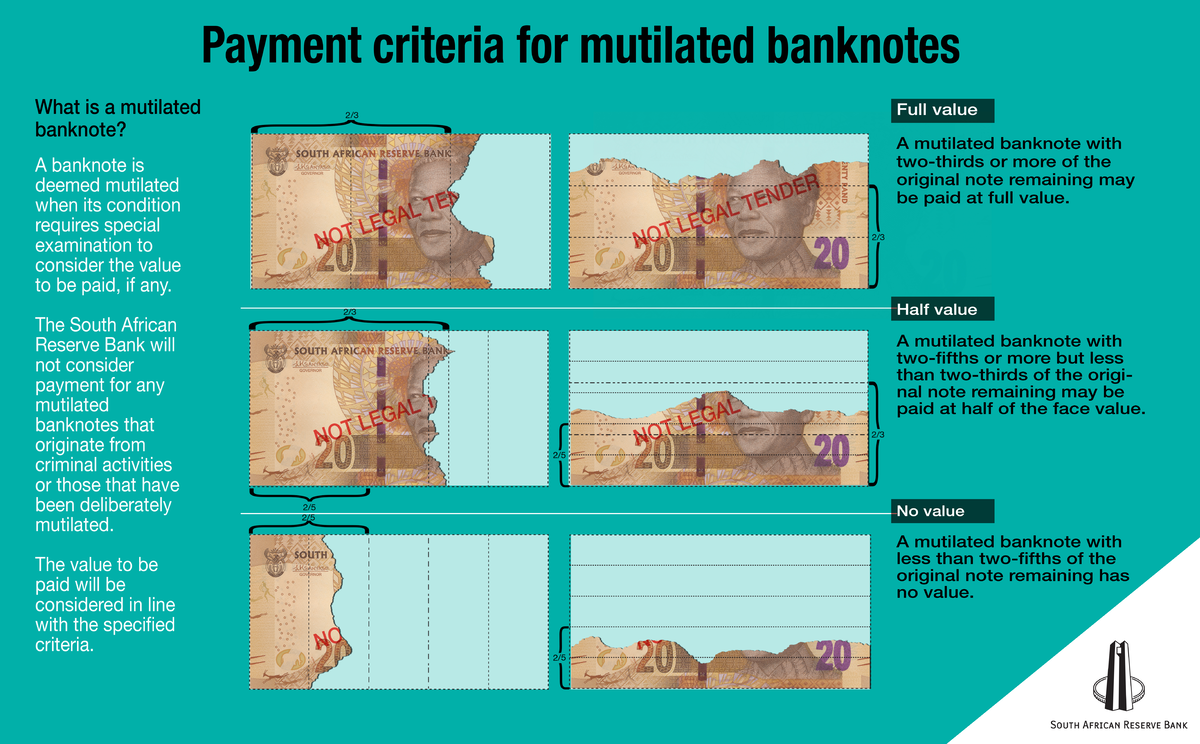 Mutilated 2 - Money - Payment criteria for mutilated banknotes What is ...