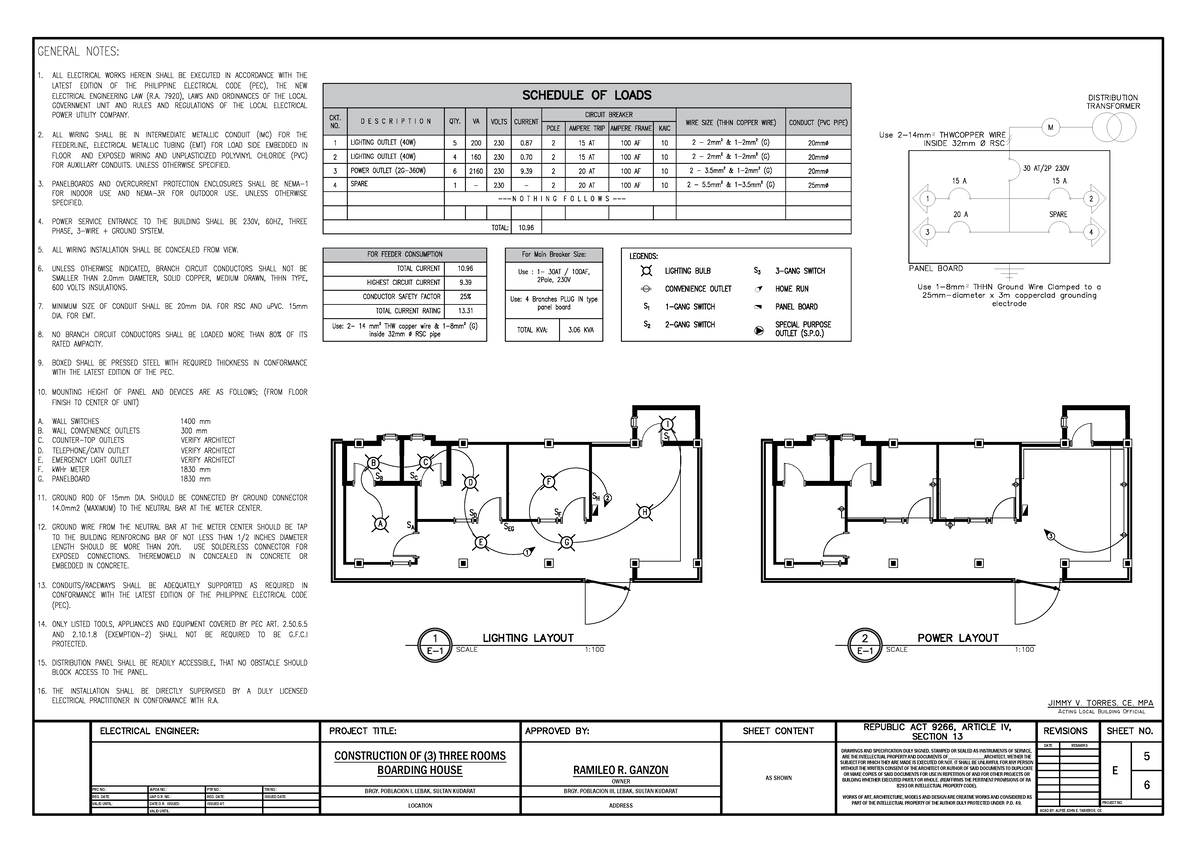 Ganzon recover-E1 - lesson - ² ² IAPOA NO.: UAP O. NO.: DATE O. ISSUED ...