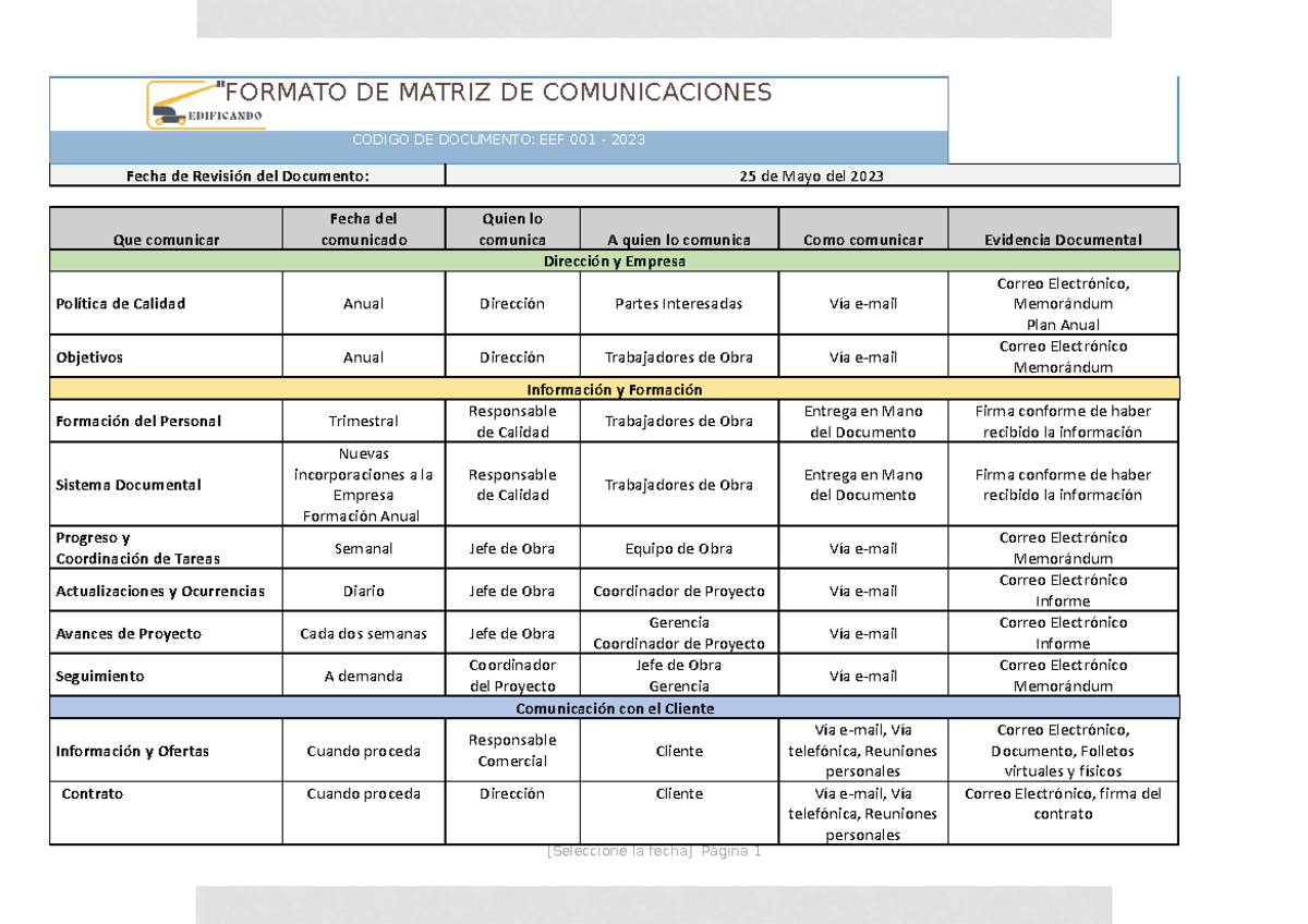Formato de Matriz de comunicaciones - [Seleccione la fecha] Página 1 FORMATO DE MATRIZ DE - Studocu