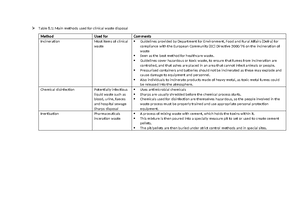 P3 writing frame - erz wsxyte54 - P3: Discuss the influence of factors ...