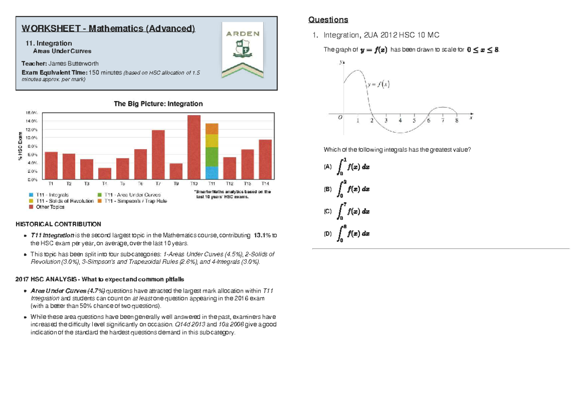 2019 MA Integration Areas Under Curves Worksheet HSC Questions w ...