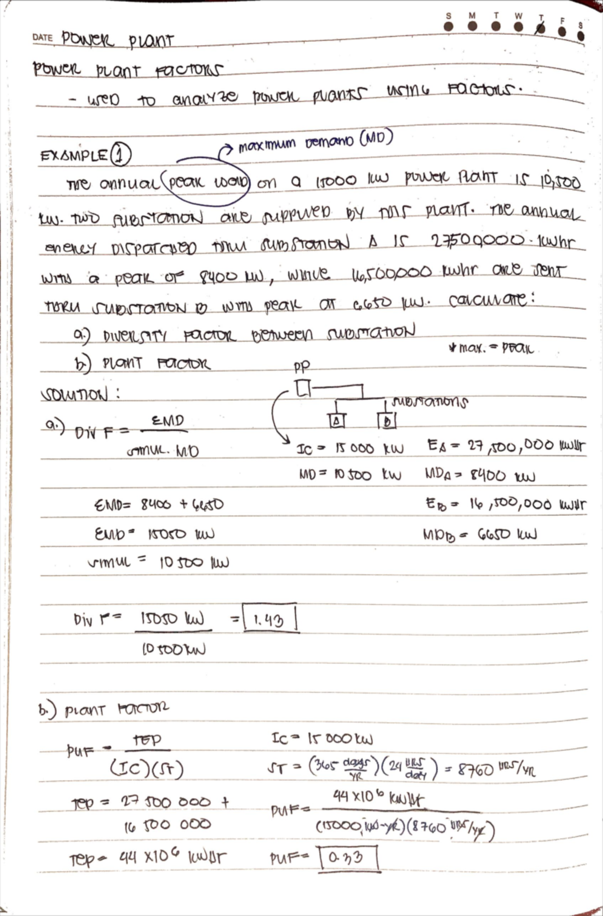 Power-plant-lec - Electrical Engineering - Studocu