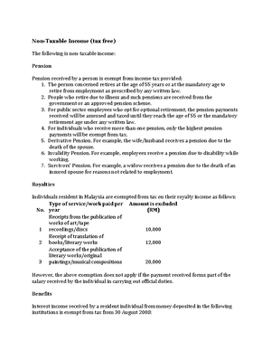 Format stat business income - Name of business A Computation of ...