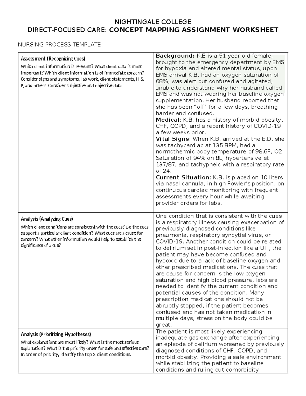 366 Concept Map #3 - NIGHTINGALE COLLEGE DIRECT-FOCUSED CARE: CONCEPT ...