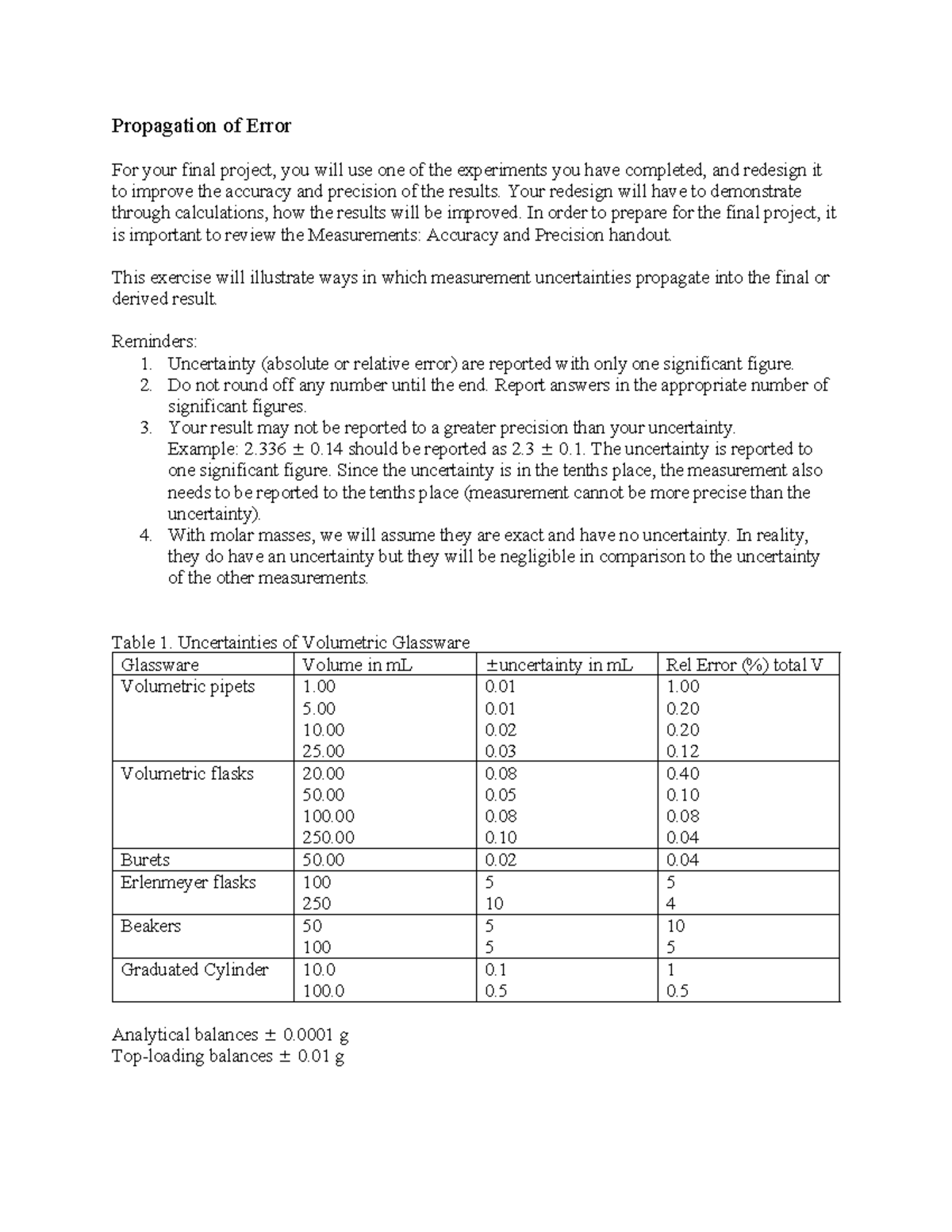 Chemistry Lab 2 - Propagation of Error -Session 2 - Propagation of ...