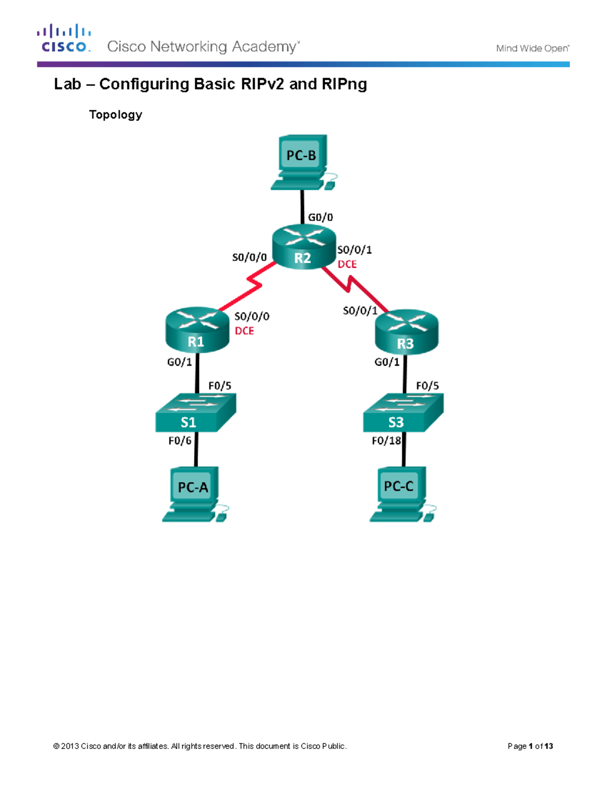 7.3.2.4 Lab - Configuring Basic RIPv2 and RIPng - Topology Addressing ...