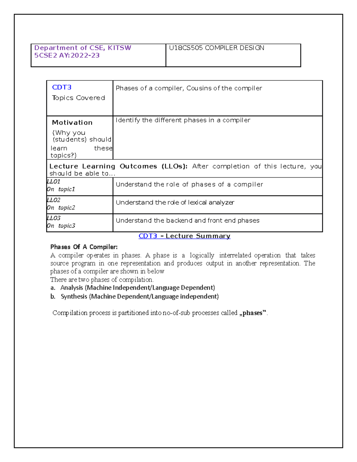 Cdt 3 Phases Of A Compiler Cousins Of The Compiler Department Of Cse Kitsw 5cse2 Ay2022