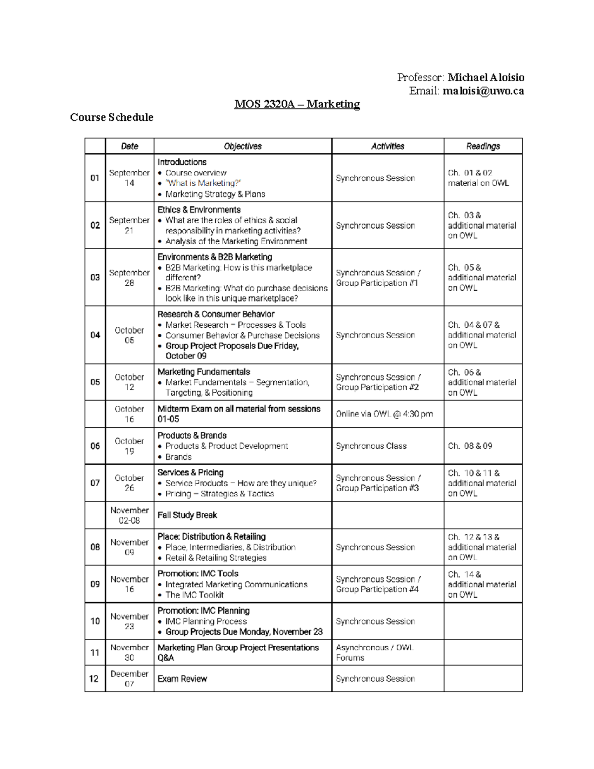 MOS 2320 Notes (Full) - Professor: Michael Aloisio Email: maloisi@uwo ...