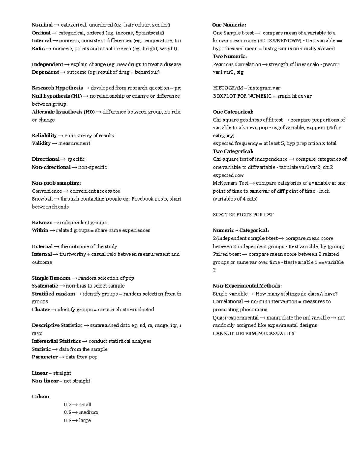 Stat1103 cheat sheet - exam - STAT1103 - Studocu