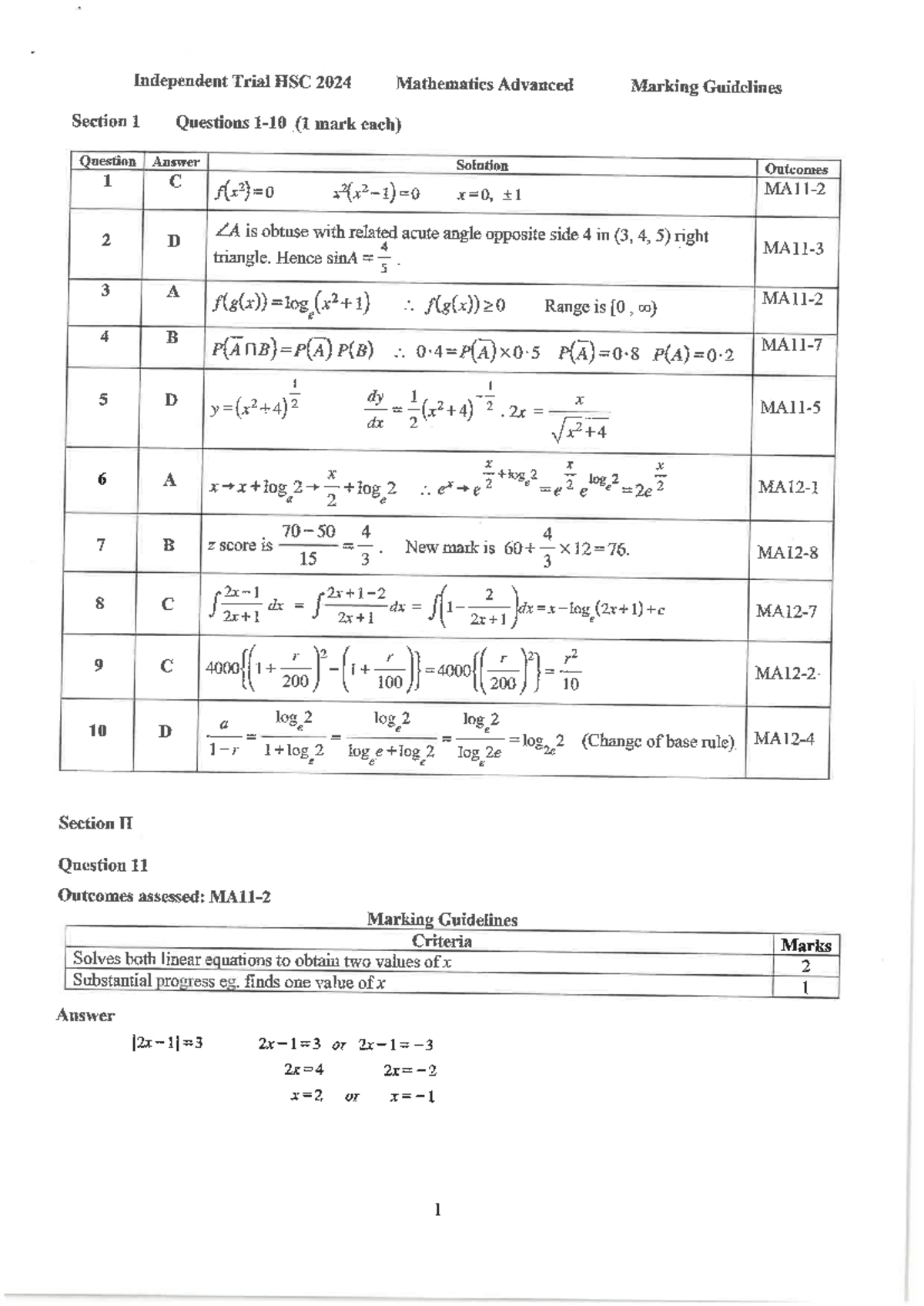2024 Marking Advanced Math. pdf - Studocu