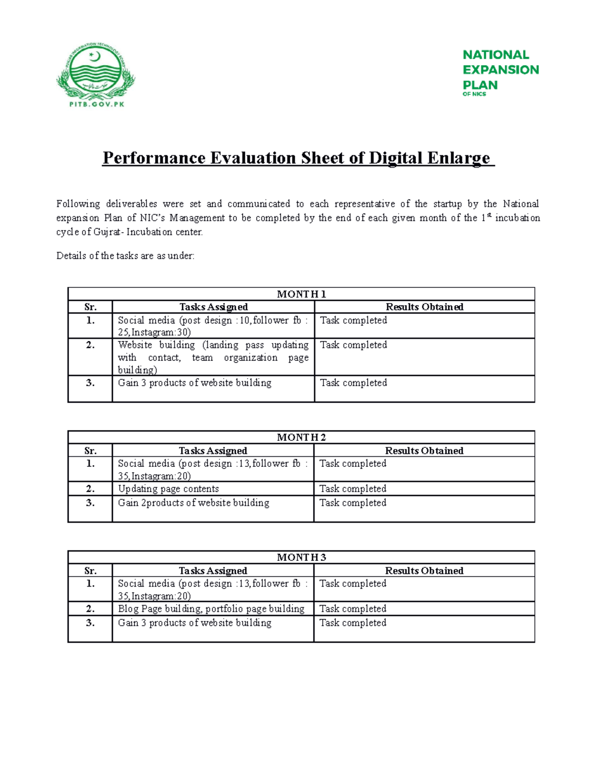 Digital enlarge - this document is real hope full its beneficial for ...