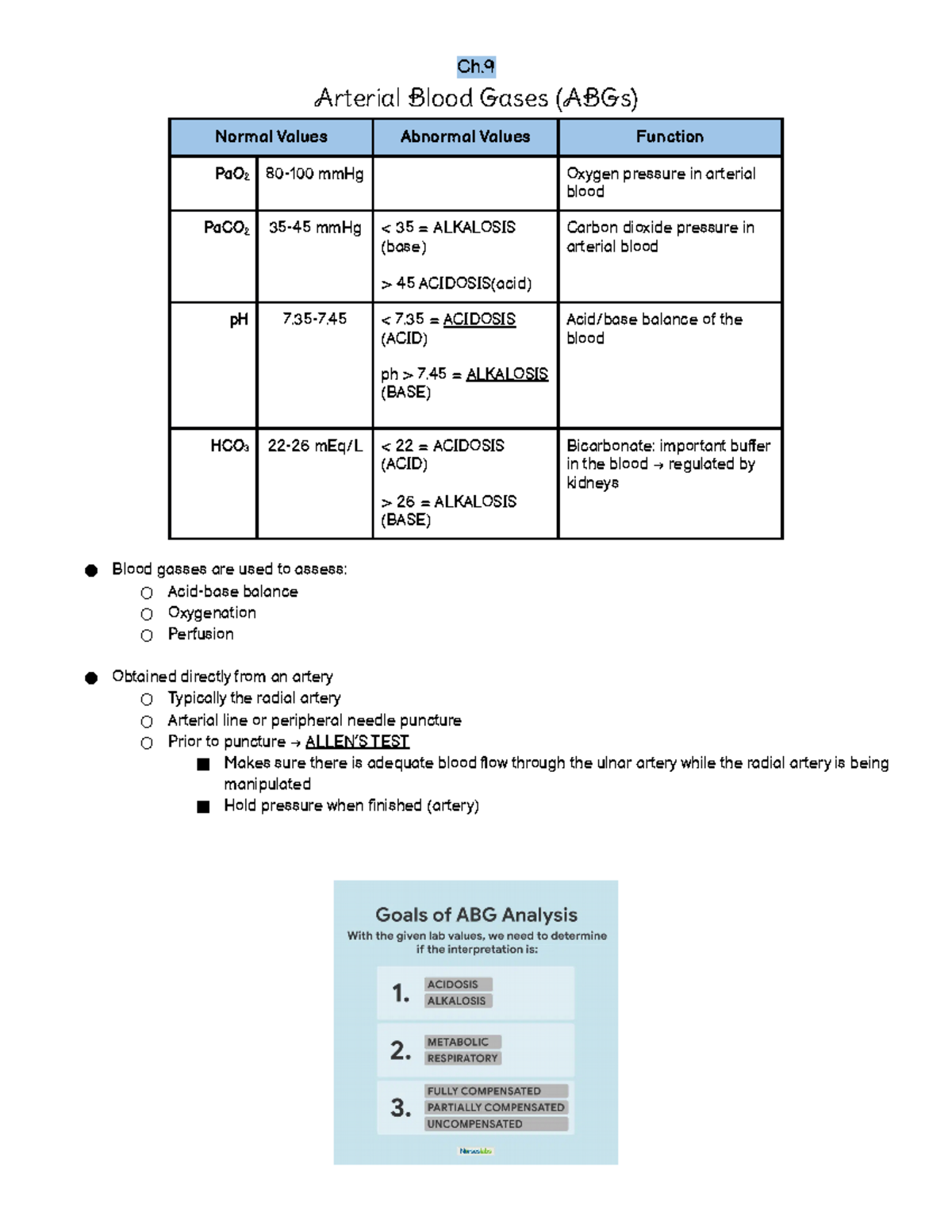 Ch.9 - ABGs - ABGs - Ch. Arterial Blood Gases (ABGs) Normal Values ...