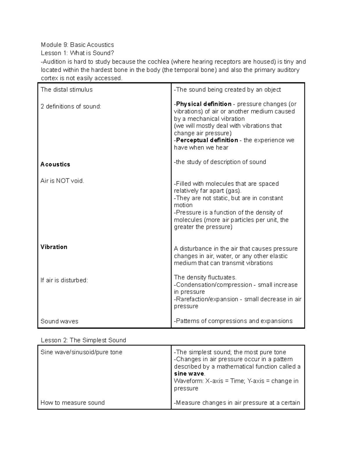 Psychology 305 Notes - Module 9: Basic Acoustics Lesson 1: What is ...