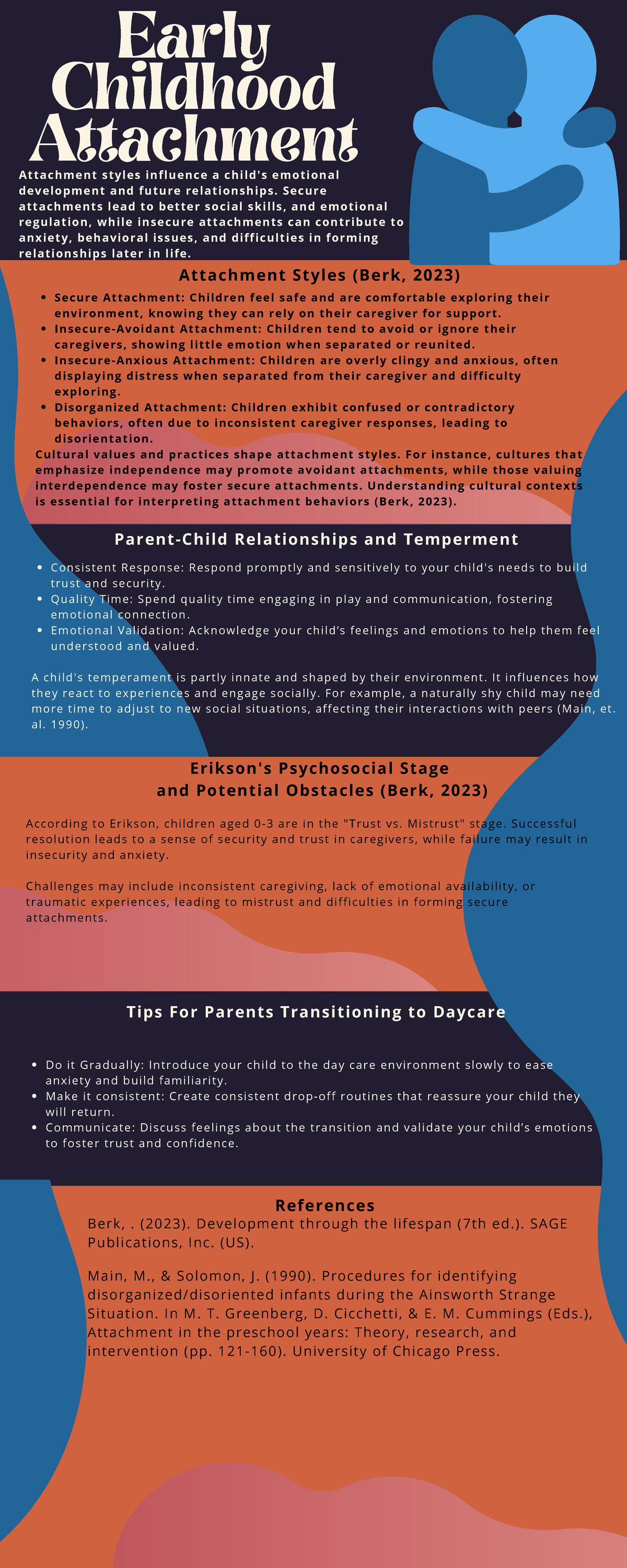 Secure Attachment Infographic - Early Childhood Attachment Secure ...