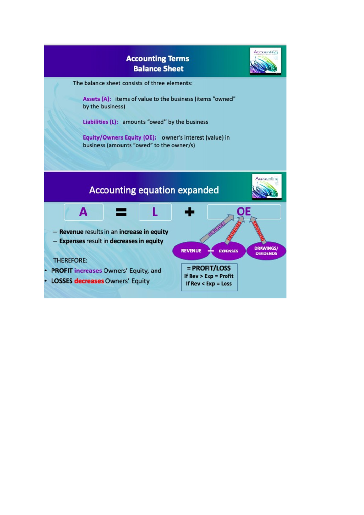 1 and 2 - business data analysis question answers - 1004GIR - Griffith ...