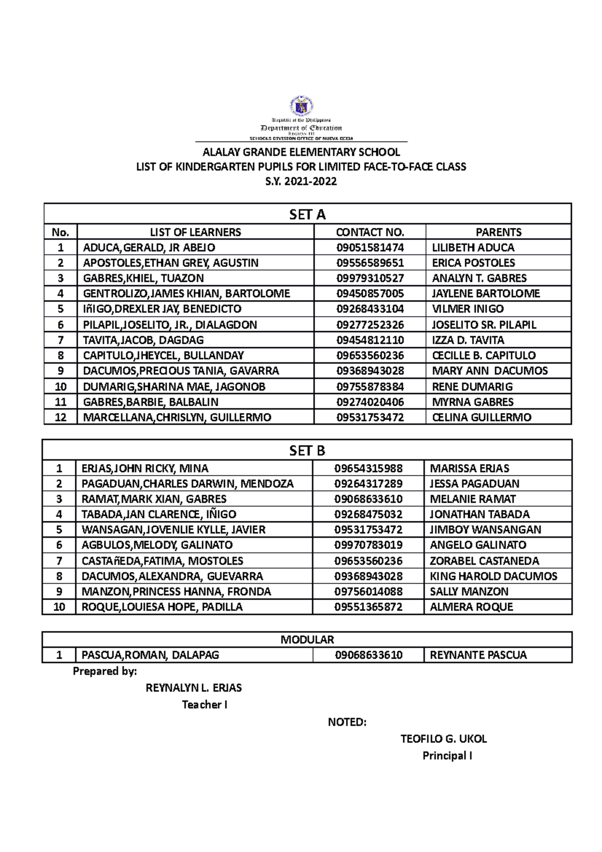 Class Sched -3 SET - my files - ALALAY GRANDE ELEMENTARY SCHOOL LIST OF ...