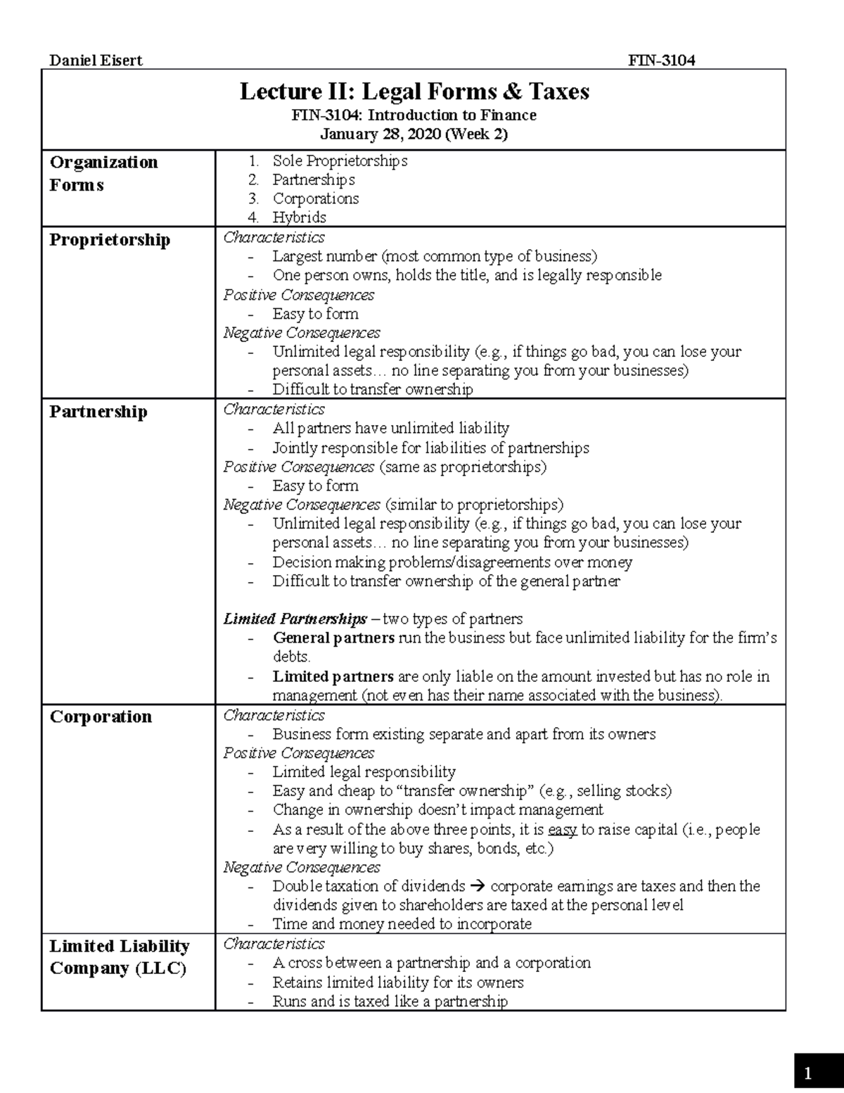 FIN-3104 - Lecture 2 - Legal Forms Taxes Markets Interest Rates ...