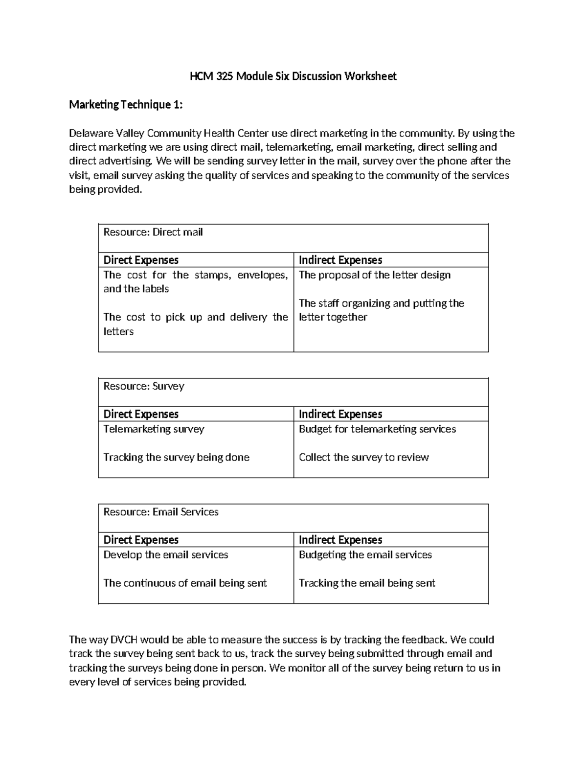 HCM 325 6-1 Discussion Worksheet - HCM 325 Module Six Discussion ...