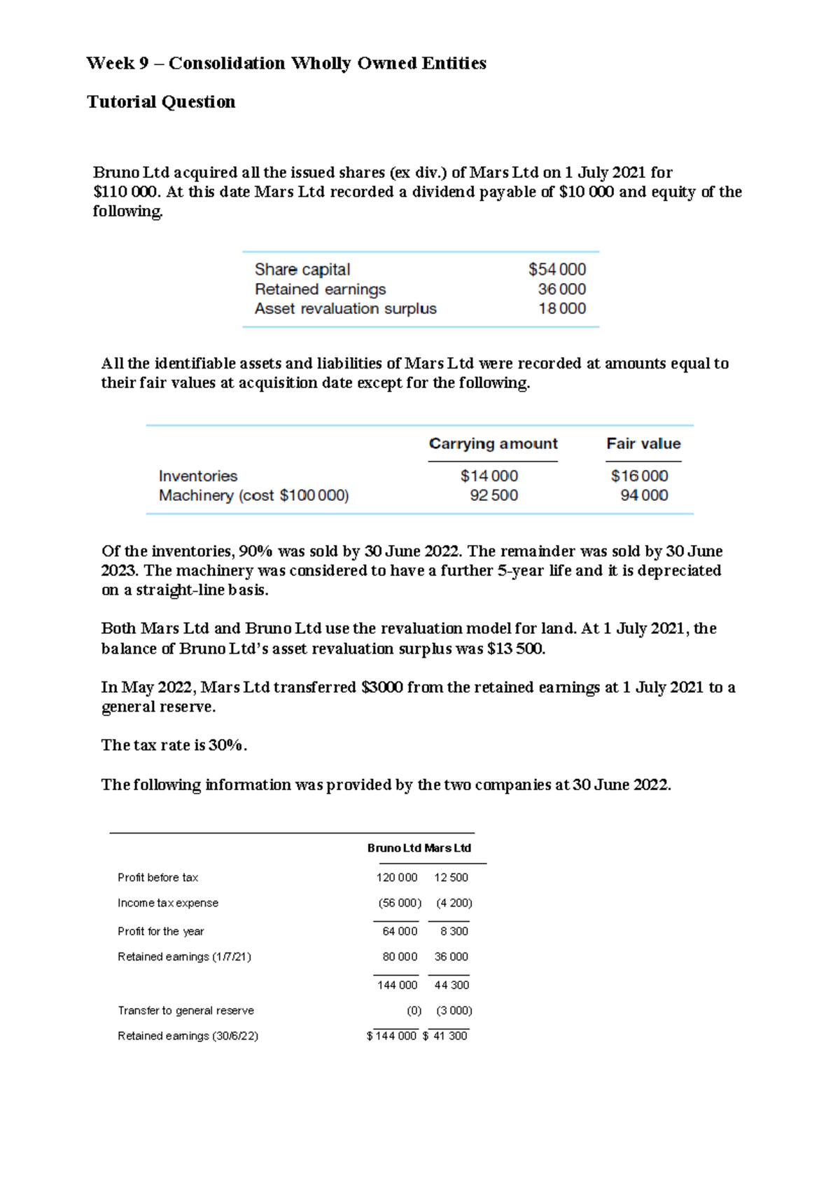 Week 9 - Tutorial Questions - Week 9 – Consolidation Wholly Owned Entities Tutorial Question ...