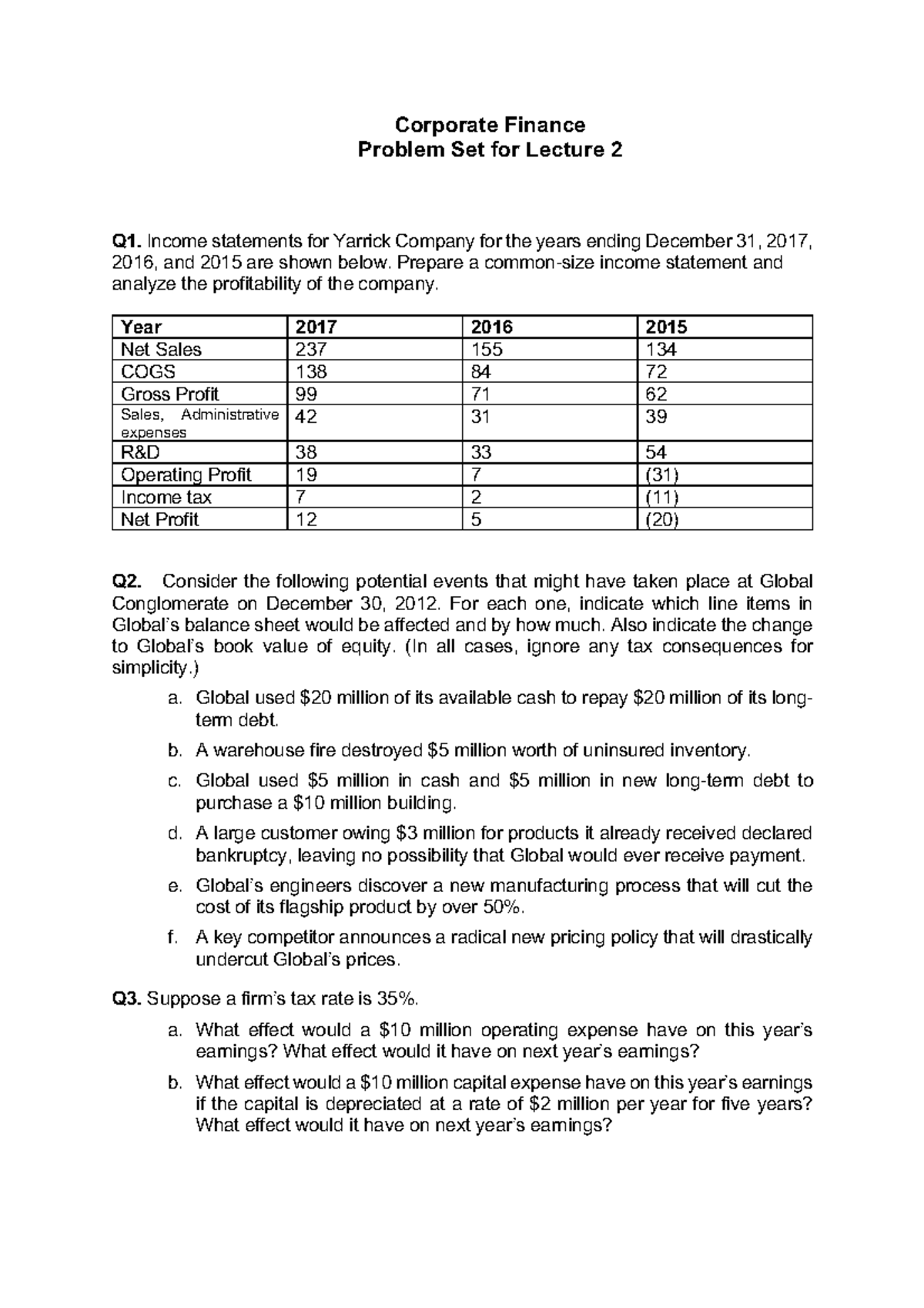 Problem Set 2 - Lecturer: Dr Thomai Filippeli - Corporate Finance ...