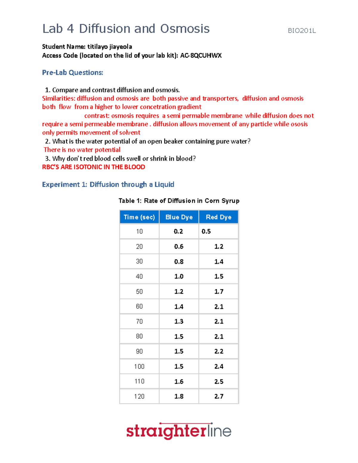 Anatomy LAB4 - notes - Student Name: titilayo jiayeola Access Code ...