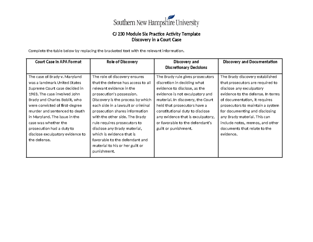 Discretion in criminal justice mod 6-1 - CJ 230 Module Six Practice ...