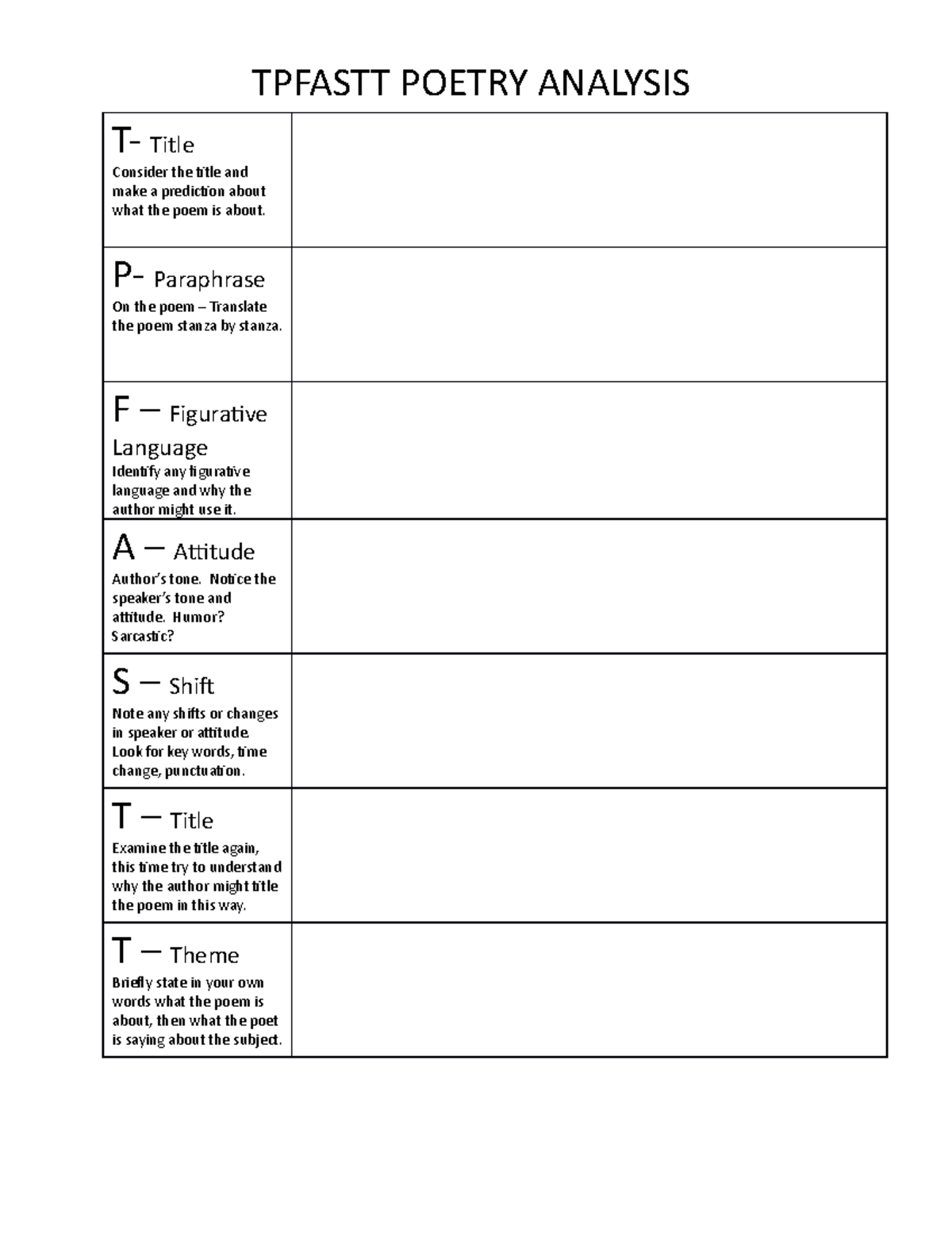Tpfastt Template - To be the very best. - TPFASTT POETRY ANALYSIS T ...
