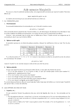 TD Euler python - PCSI2 TD10 : Méthode d’Euler Résolution numérique des ...