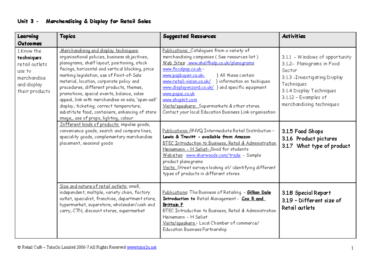 Unit 3 Scheme of Work - Lecture notes 1 - Unit 3 - Merchandising ...