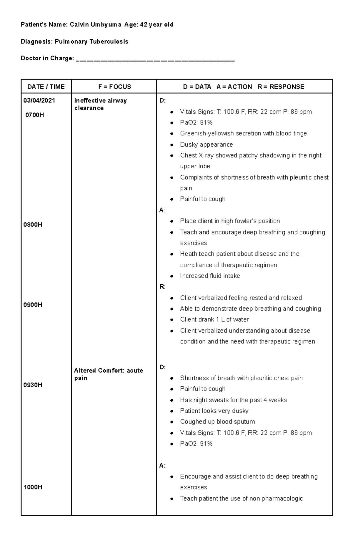 Fdar march 4 5 - learn and be knowledgeable - Patient’s Name: Calvin ...