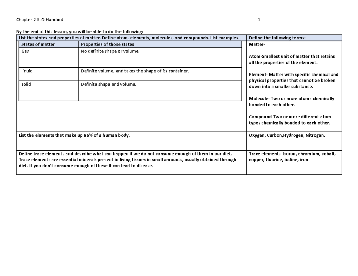 Lesson 2 Ch 2 SLOs - By the end of this lesson, you will be able to do ...