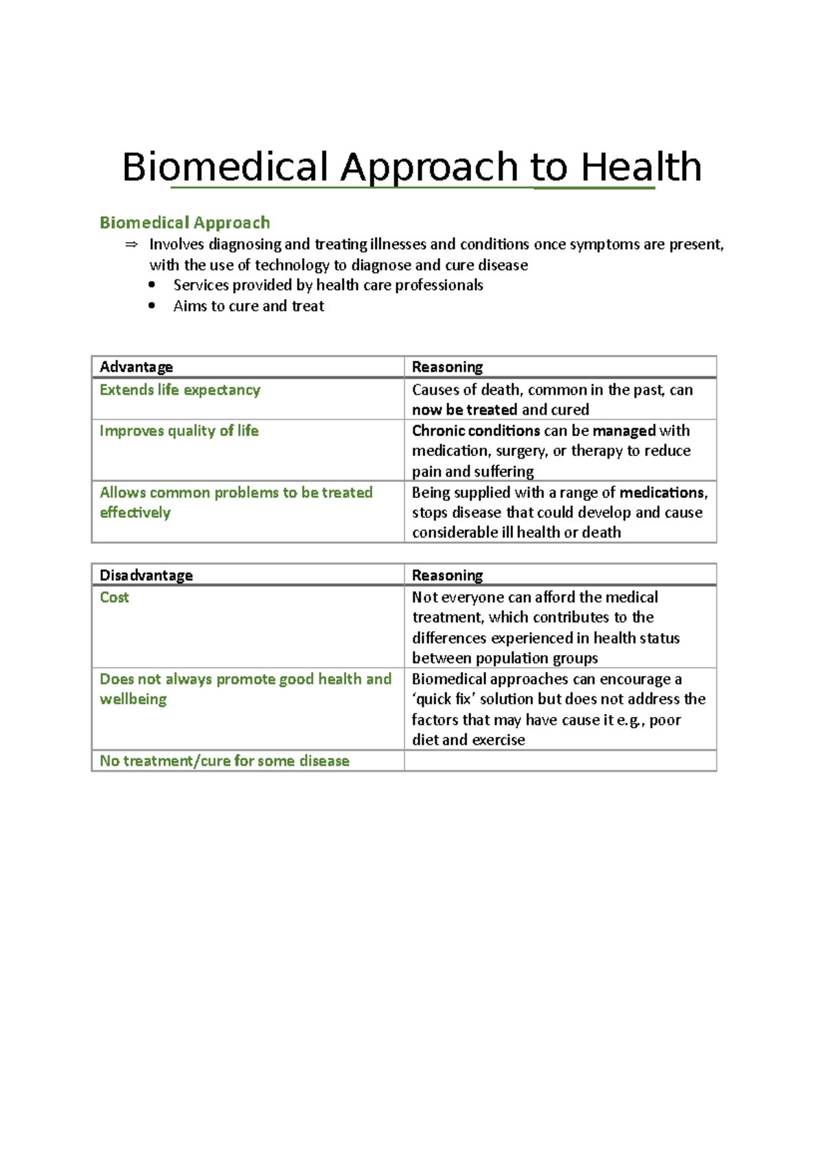 Biomedical Approach to Health - Biomedical Approach to Health ...