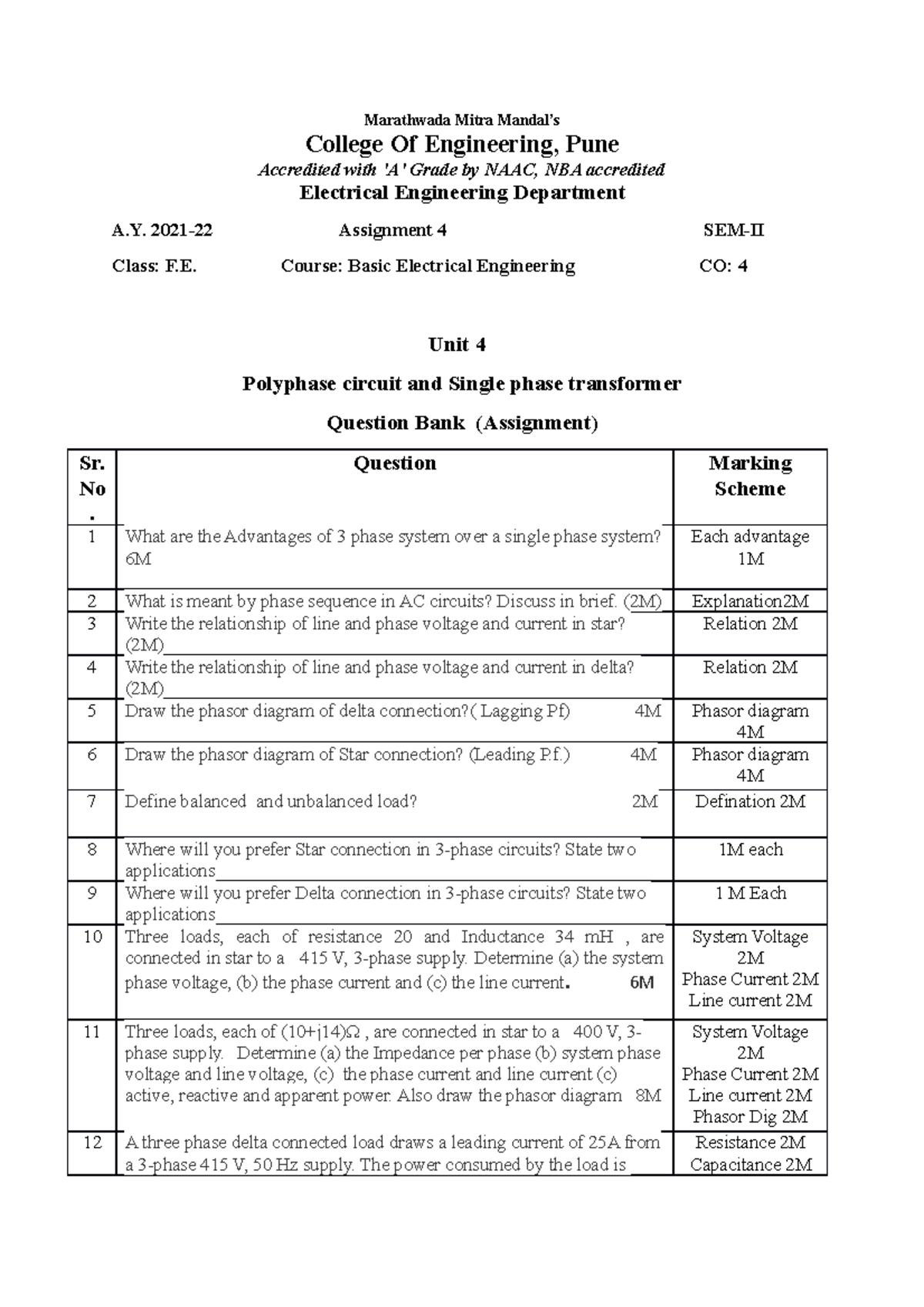 Unit 4 Assignment - FYN - Marathwada Mitra Mandal’s College Of Engineering, Pune Accredited with ...