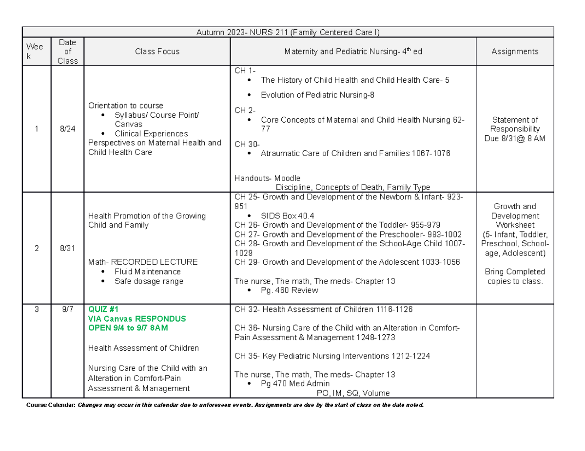 AU23 NURS 211 Calendar NEW - Autumn 2023- NURS 211 (Family Centered ...