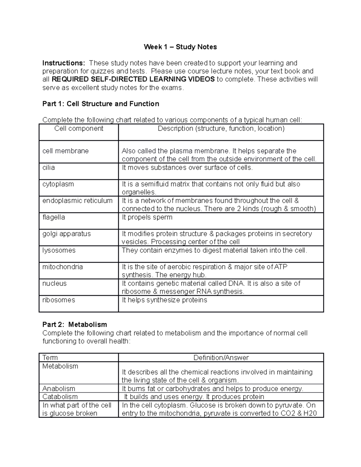 Week 1 Learning Package - Week 1 – Study Notes Instructions: These ...