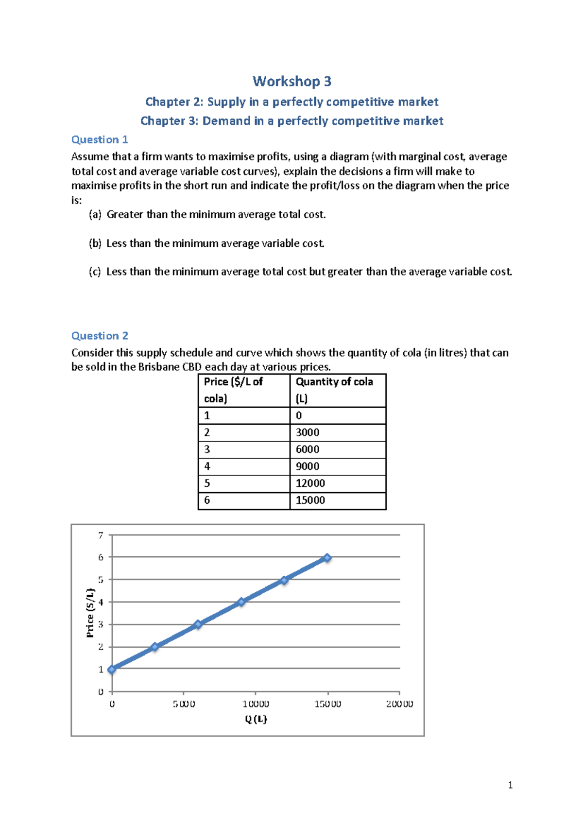 WS3 Questions - Warning: TT: undefined function: 32 Workshop 3 Chapter 2: Supply in a perfectly ...