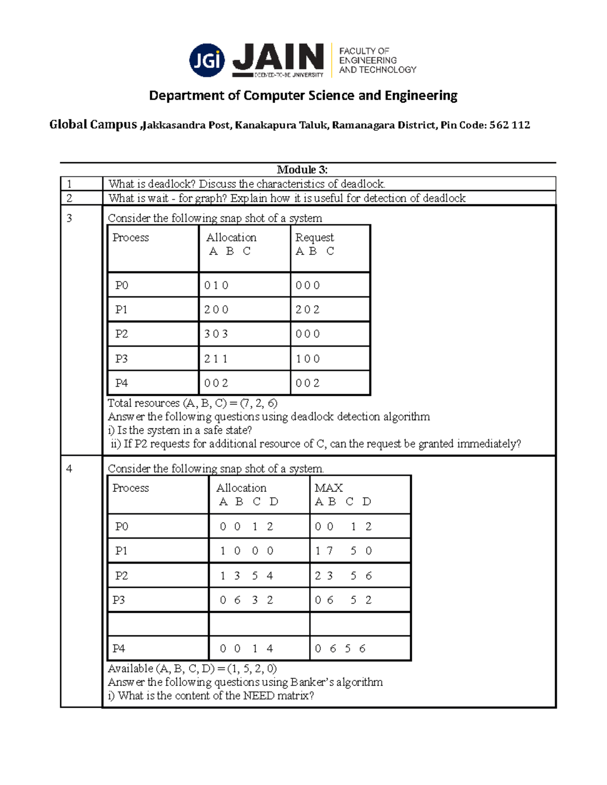 OS QB Module 3 - Department of Computer Science and Engineering Global ...
