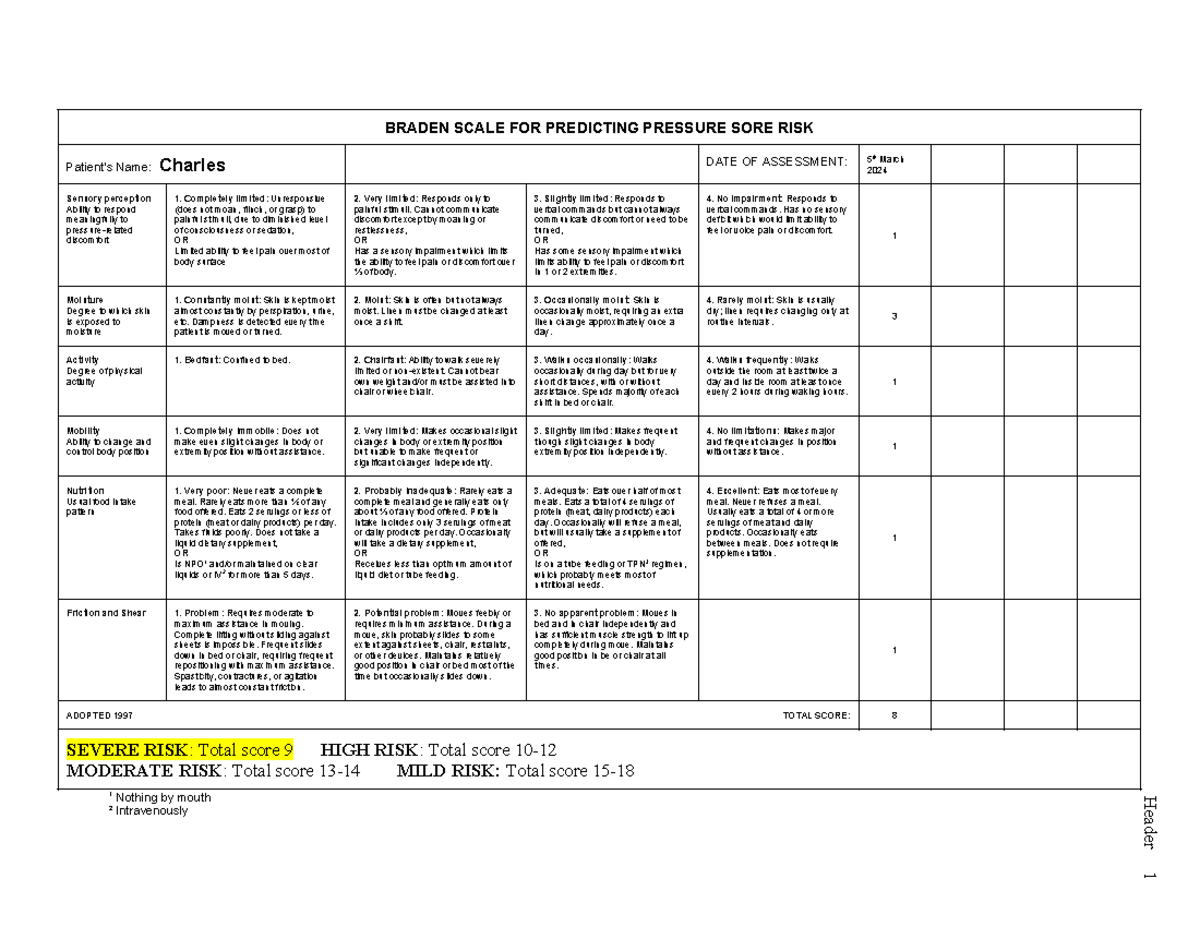 Braden Scale Charles-1 - Header 1 BRADEN SCALE FOR PREDICTING PRESSURE ...