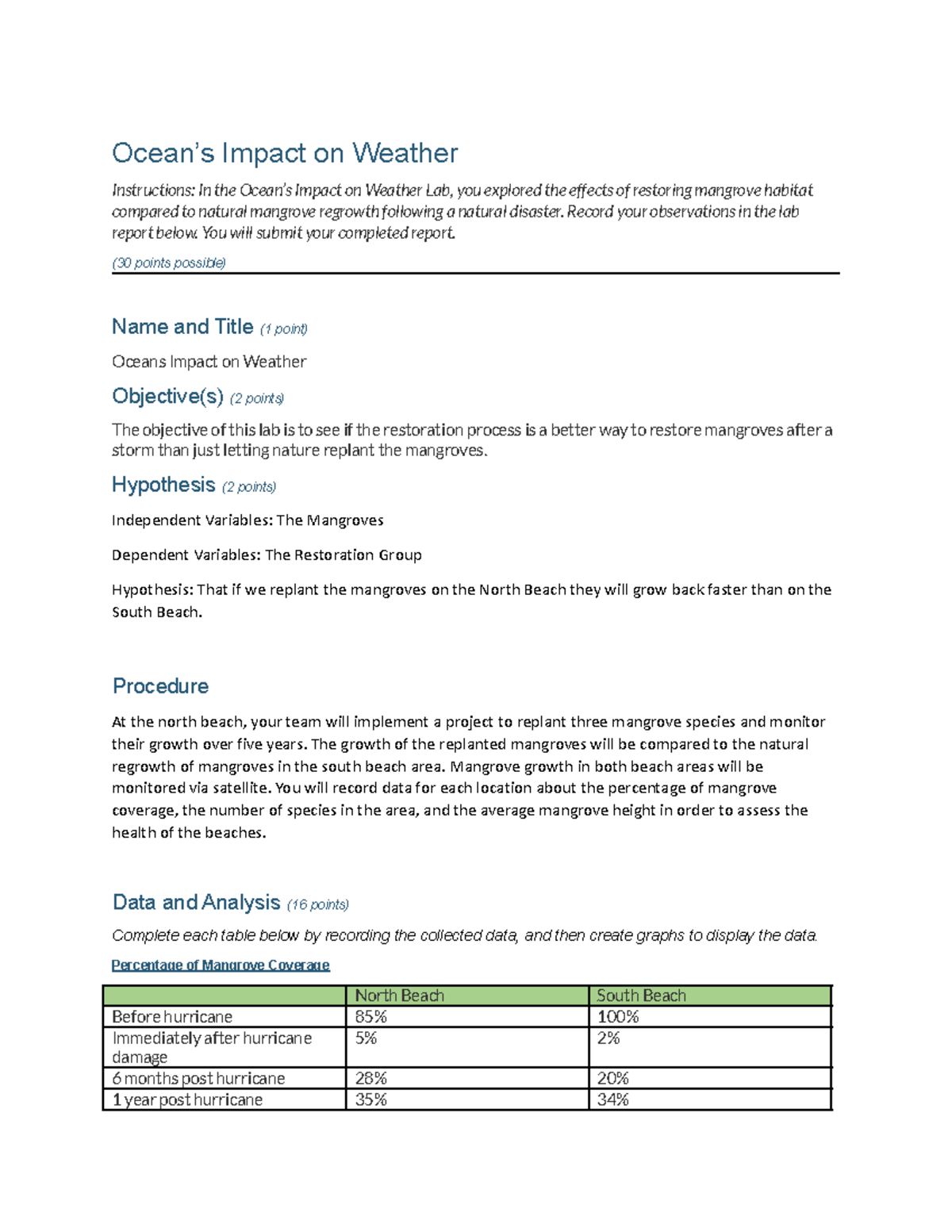 Ocean’s Impact on Weather - BIO201 - Studocu