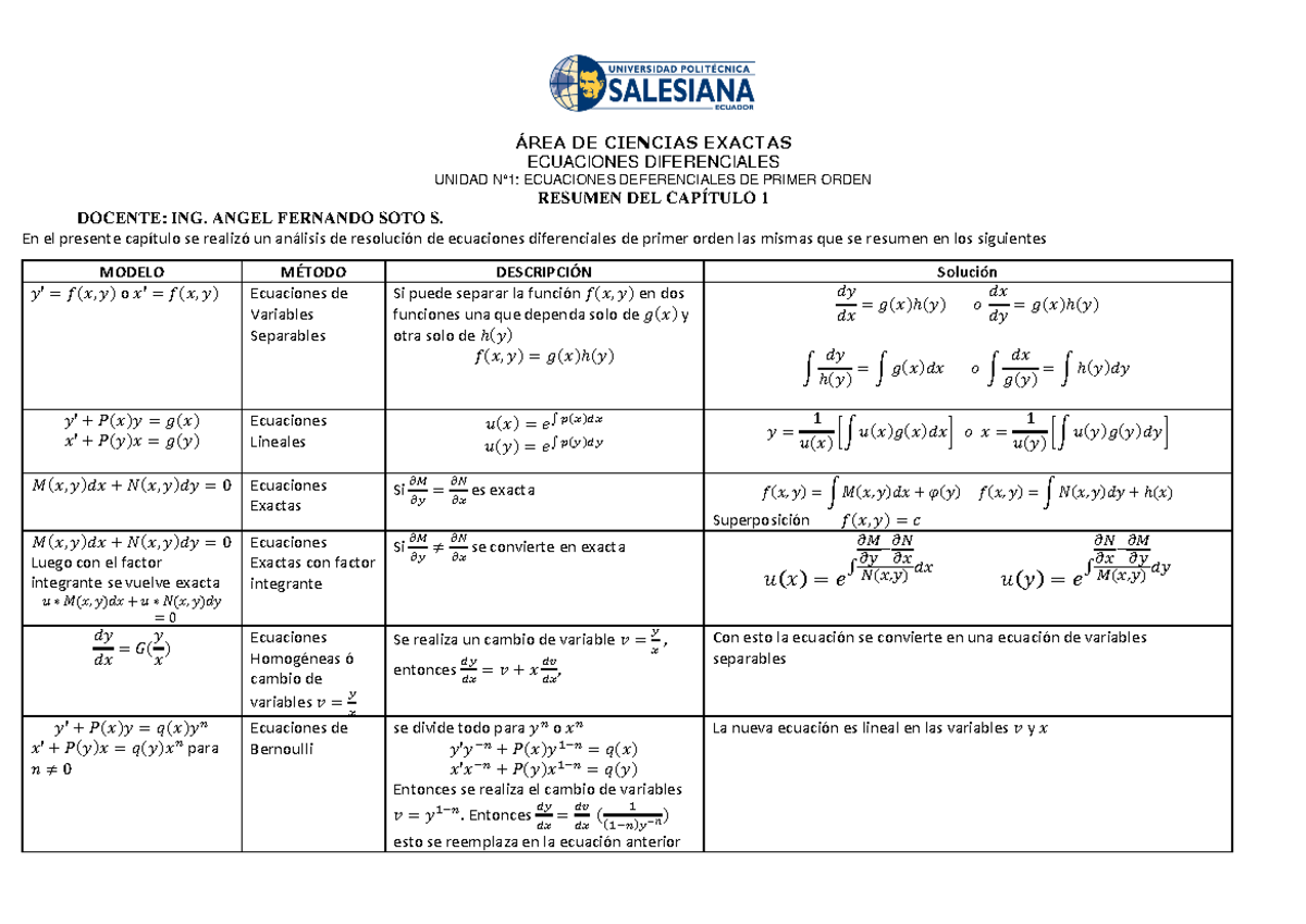 Formulario Capi 1 - ggdgd gdggdgd gdggdgd ggdgdgd hdhhdhd gdggd - ÁREA ...