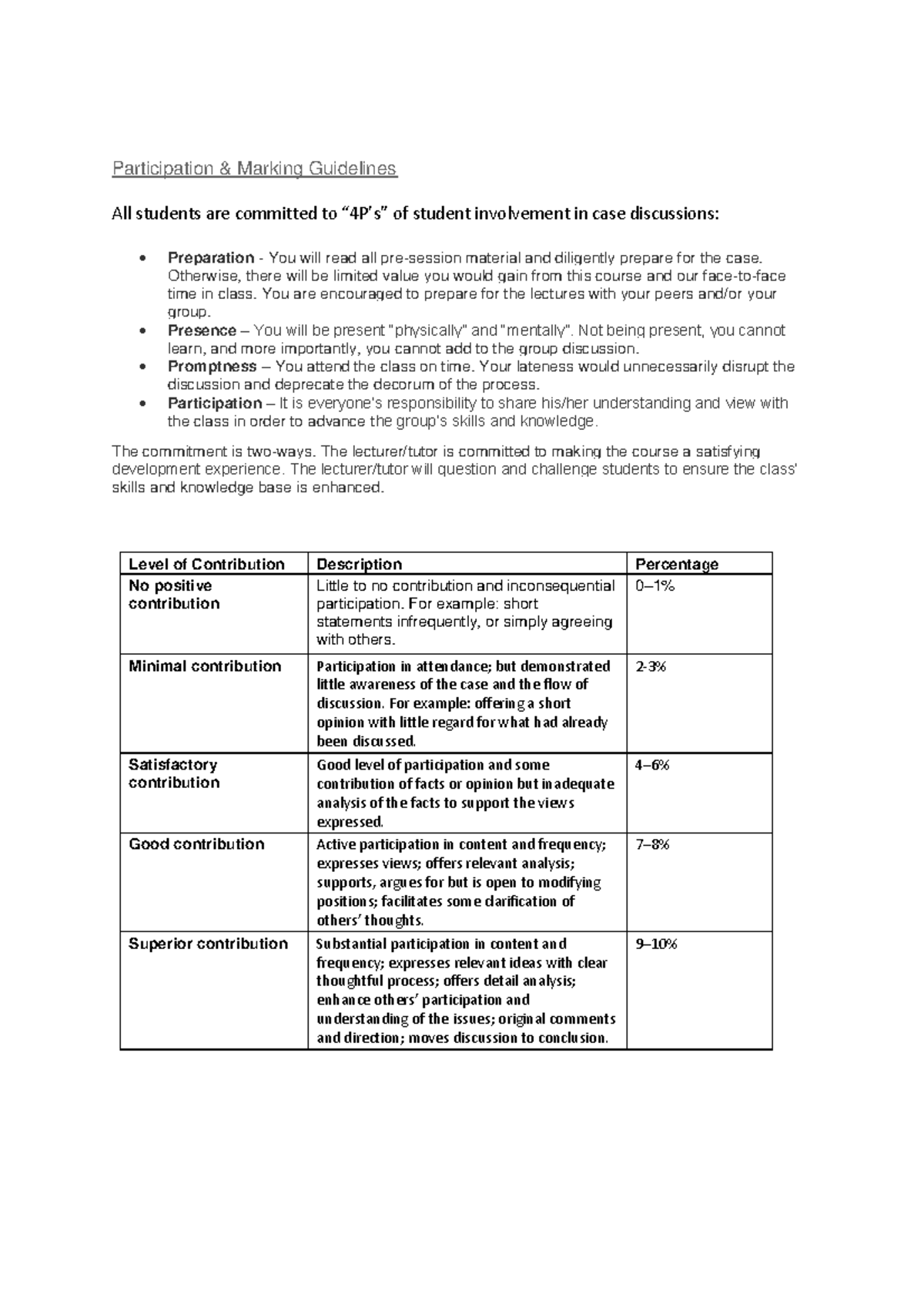 Participation Marking - Warning: TT: undefined function: 32 Warning: TT: undefined function: 32 ...