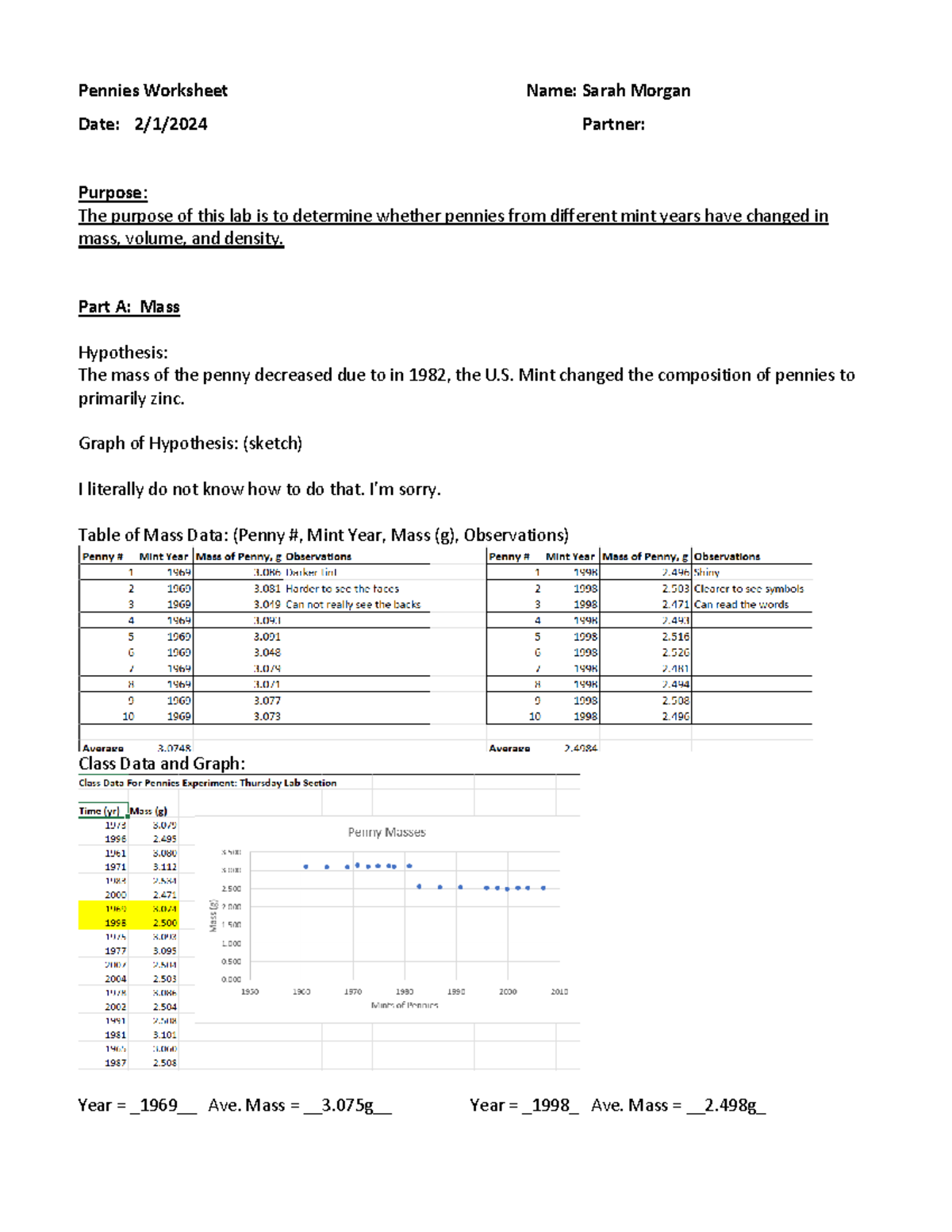Pennies Worksheet - Part A: Mass Hypothesis: The mass of the penny ...