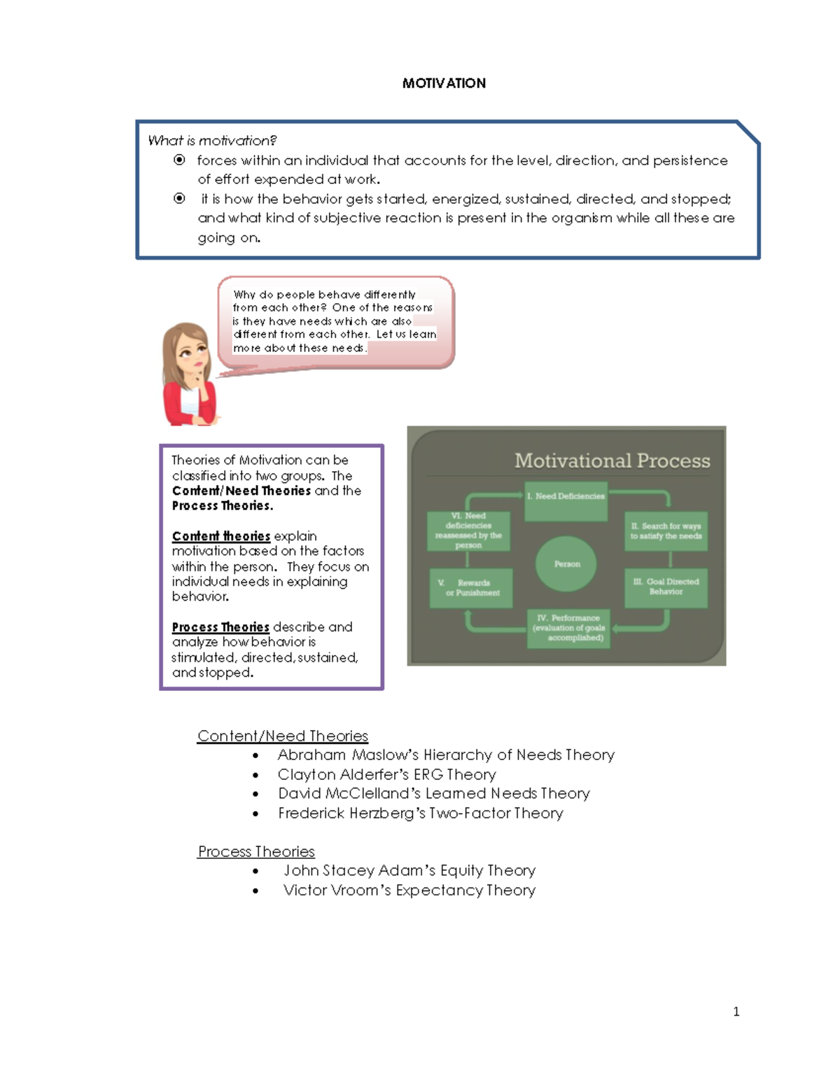 Lesson 6 Movitation and Communication - (Reflection) MOTIVATION What is ...
