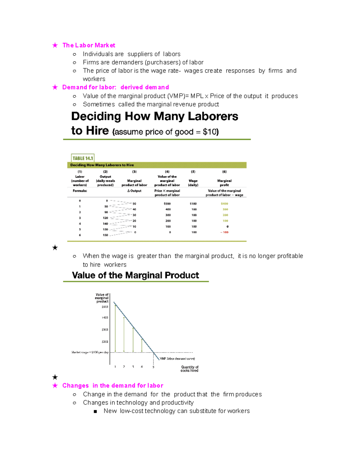 Test 3 Review - Exam 3 notes - ★ The Labor Market Individuals are ...