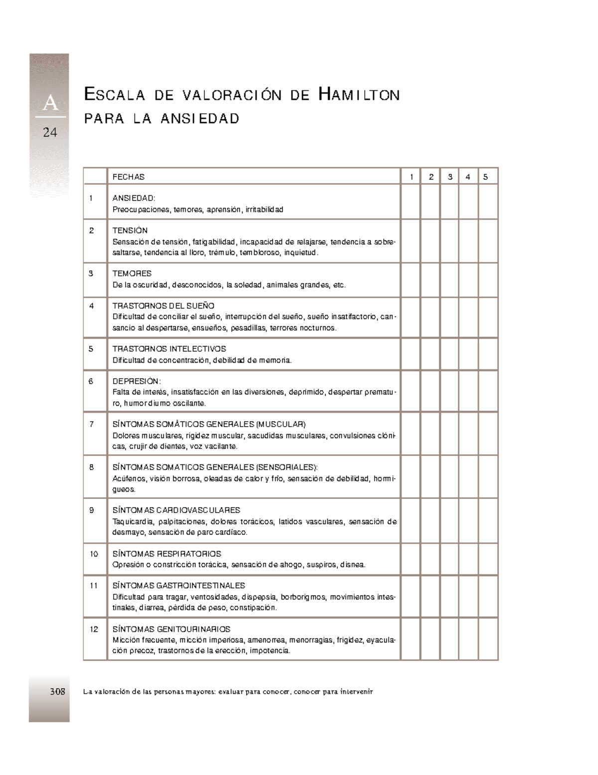 16 hamilton-ansiedad - Psicologia clinica - 308 La valoración de las personas mayores: evaluar ...