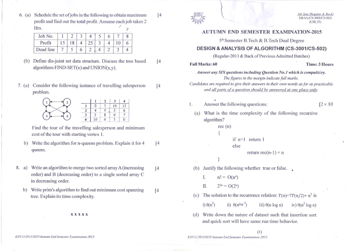 2015 DAA END- Regular - notes - Design And Analysis Of Algorithms - StuDocu